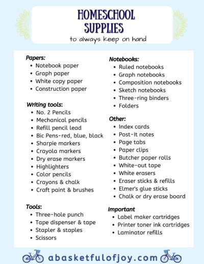 Essential Homeschool Supplies - A Basketful of Joy