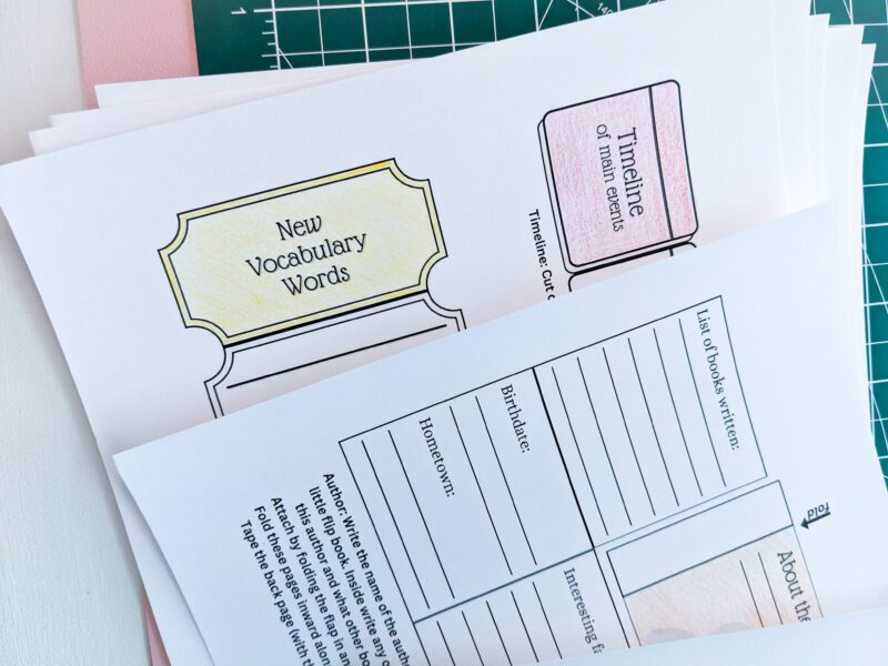 Creating Interactive Lapbooks: A Complete Guide - A Basketful of Joy